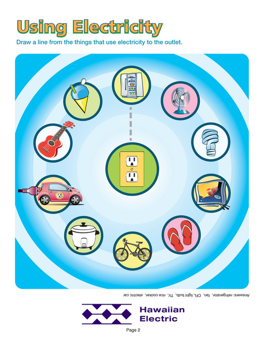 Hawaiian Electric - Electricity in Hawaii - Page 2-3